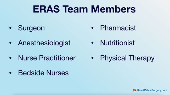 Inside Access: The ERAS Cardiac Society Expert Retreat