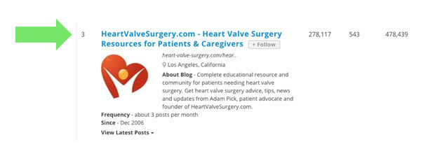 We’re #3 On FeedSpot’s Top Heart Blogs!