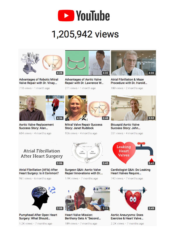 HeartValveSurgery.com Videos Increase to 1.2 Million Views