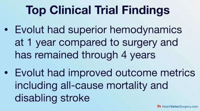 Breaking News: New Low-Risk TAVR Clinical Trial Results!