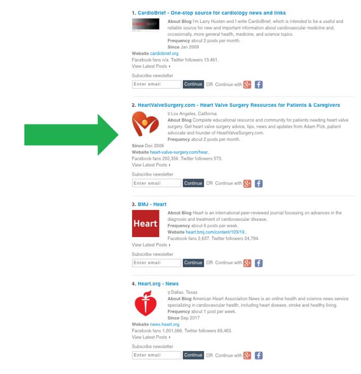 HeartValveSurgery.com Ranks #2 on Feedspot Top Heart Blogs